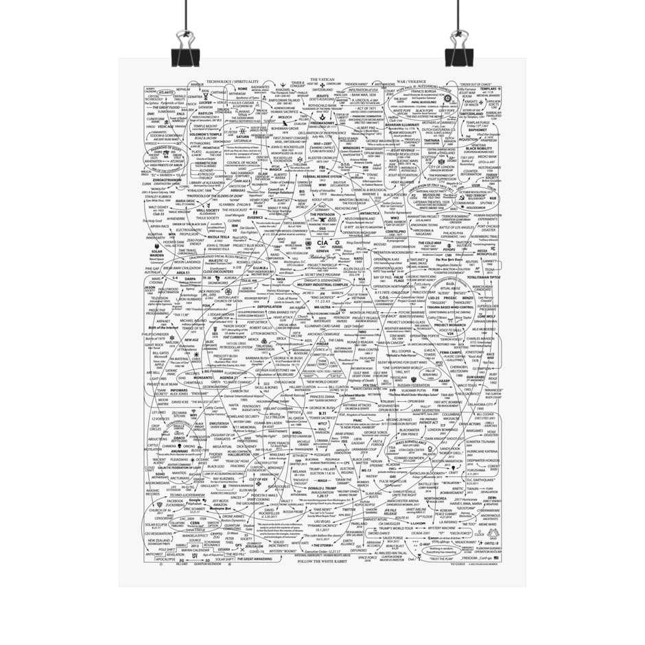 THE WHITE RABBIT - Posters, Maps & Truthful Books